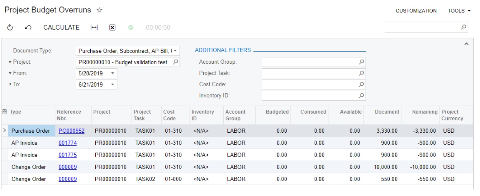 Tracking Project Budget Overruns in Acumatica | Polaris Business Solutions