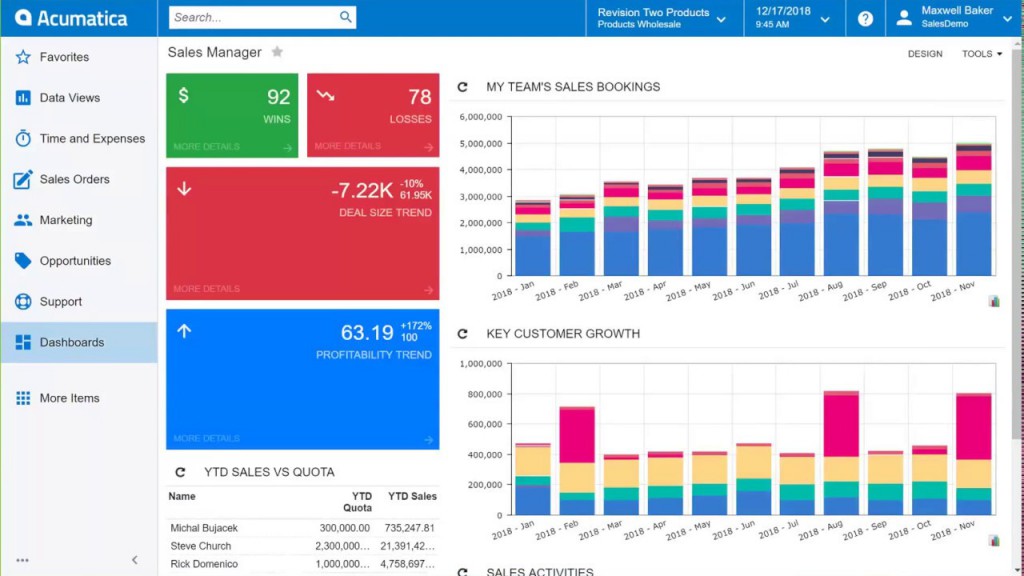 Acumatica vs Dynamics SL: CRM | Polaris Business Solutions